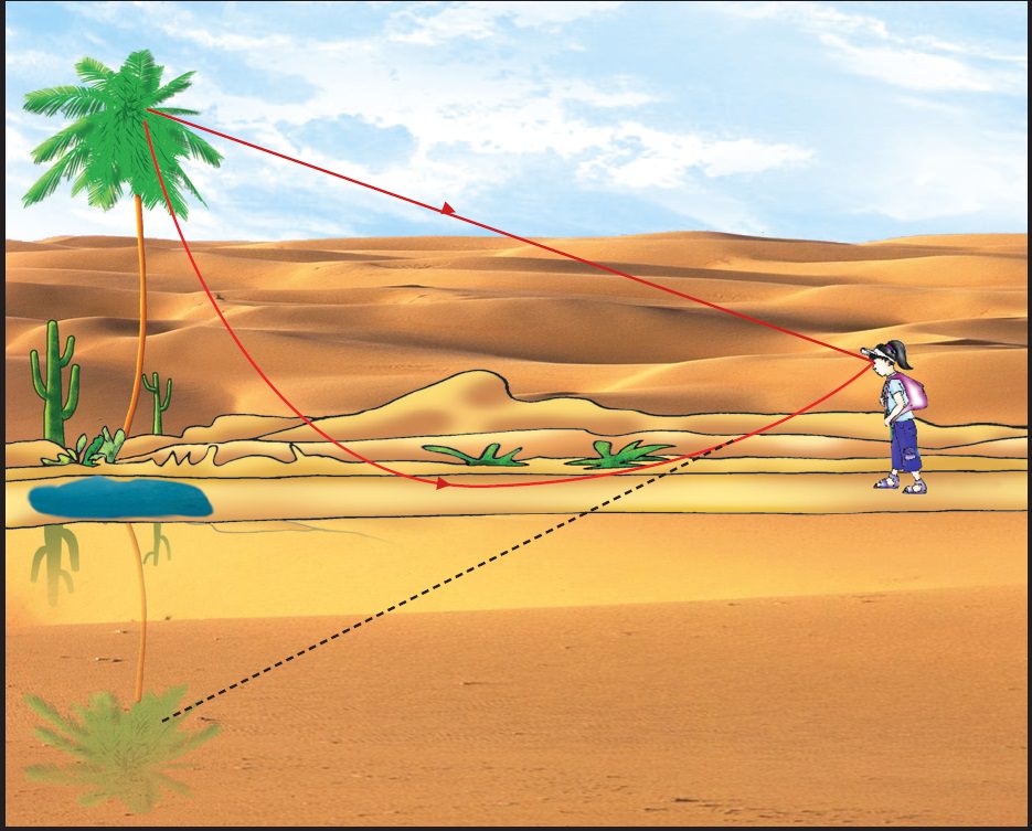 Serap Olayı Nedir Nasıl Gerçekleşir?